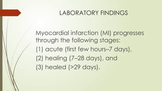 Test for Myocardial infarction bioch.pptx