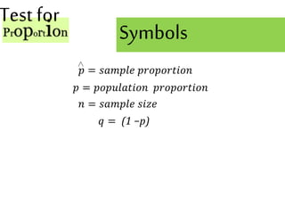 Population Proportion Symbol