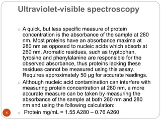 Test for protein quantification | PPTX