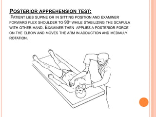 Tests for shoulder joint | PPTX