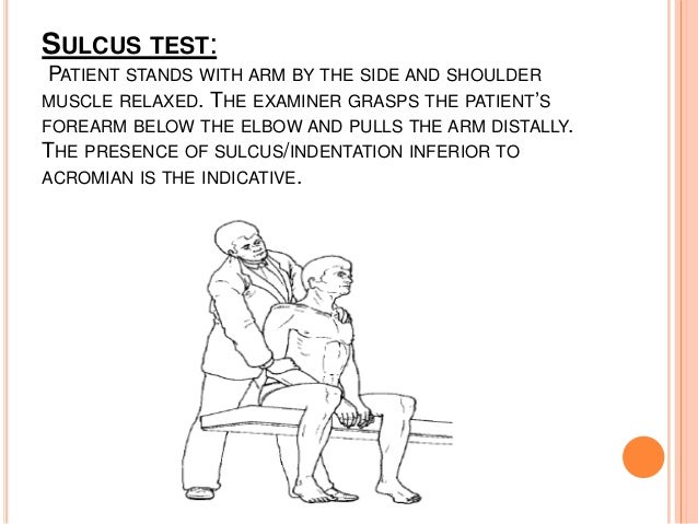 Tests for shoulder joint