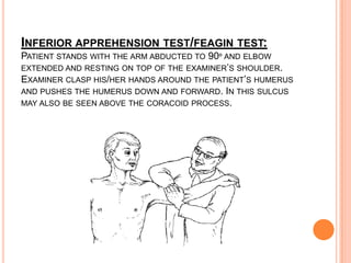 testforshoulder2-121216105711-phpapp02 (2).pdf