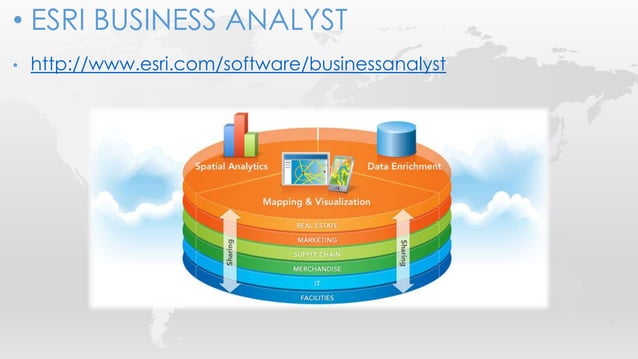 testing testing 123456 | PPT