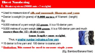 Test for Yarn Dr.Ash