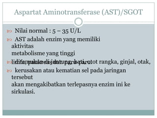 Test fungsi hati | PPTX