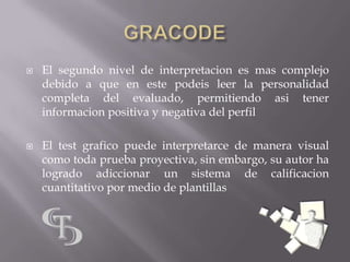 Test grafico de conductas desadaptativas gracode | PPTX