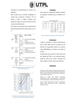Test GRG para oro Minería Artesanal La Pangui | PDF