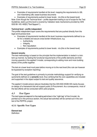 PEPPOL Test Guidelines | PDF