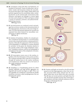 Test guyton phần điện thế màng tế bào.pdf