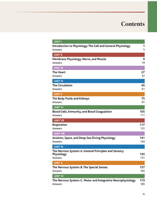 Test guyton phần điện thế màng tế bào.pdf
