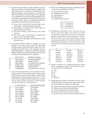 Test guyton phần điện thế màng tế bào.pdf