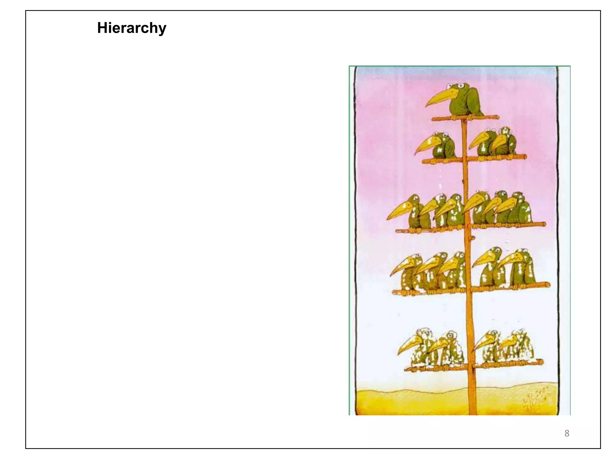 Testware Hierarchy for Test Automation | PPTX