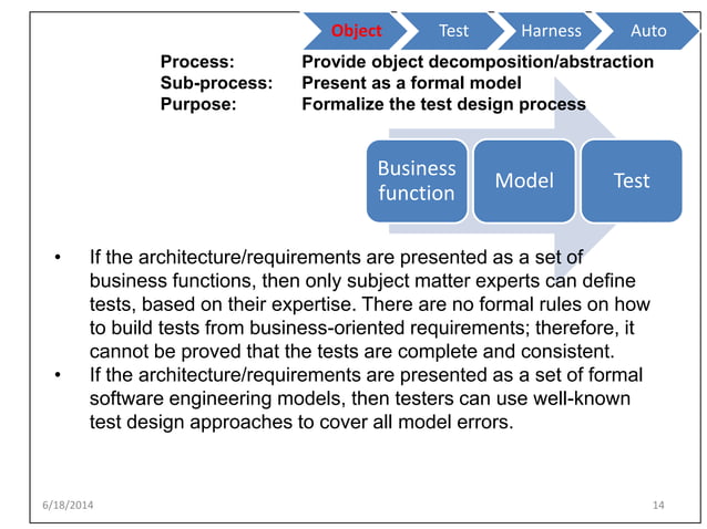Testware Hierarchy for Test Automation | PPT