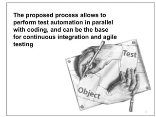 Testware Hierarchy for Test Automation | PPT