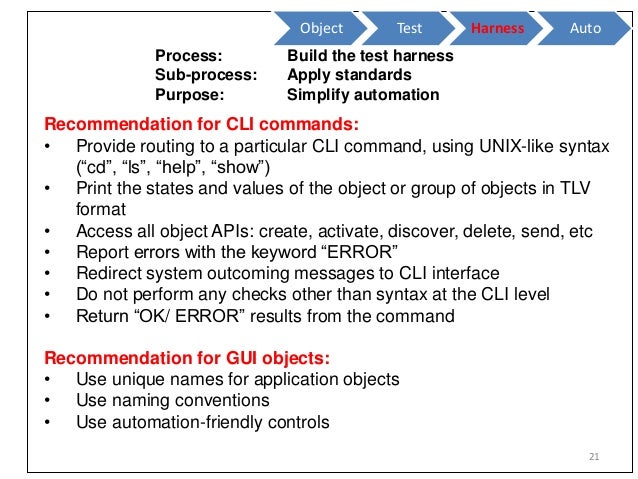 Testware Hierarchy For Test Automation