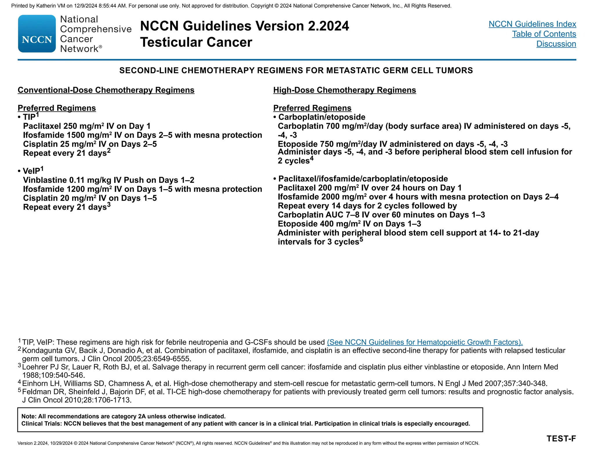 Neoplasia Maligna testicular guia NCCN.pdf