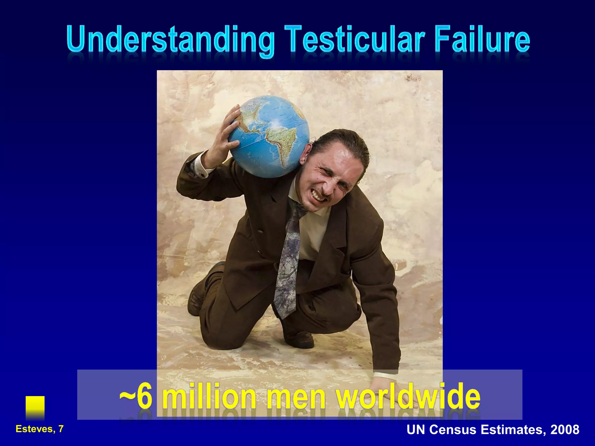 Testicular Failure and Male Infertility - New Insights and Evolution of ...