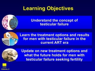 Testicular Failure and Male Infertility - New Insights and Evolution of ...
