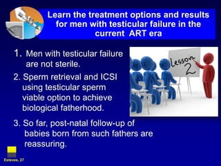 Testicular Failure and Male Infertility - New Insights and Evolution of ...