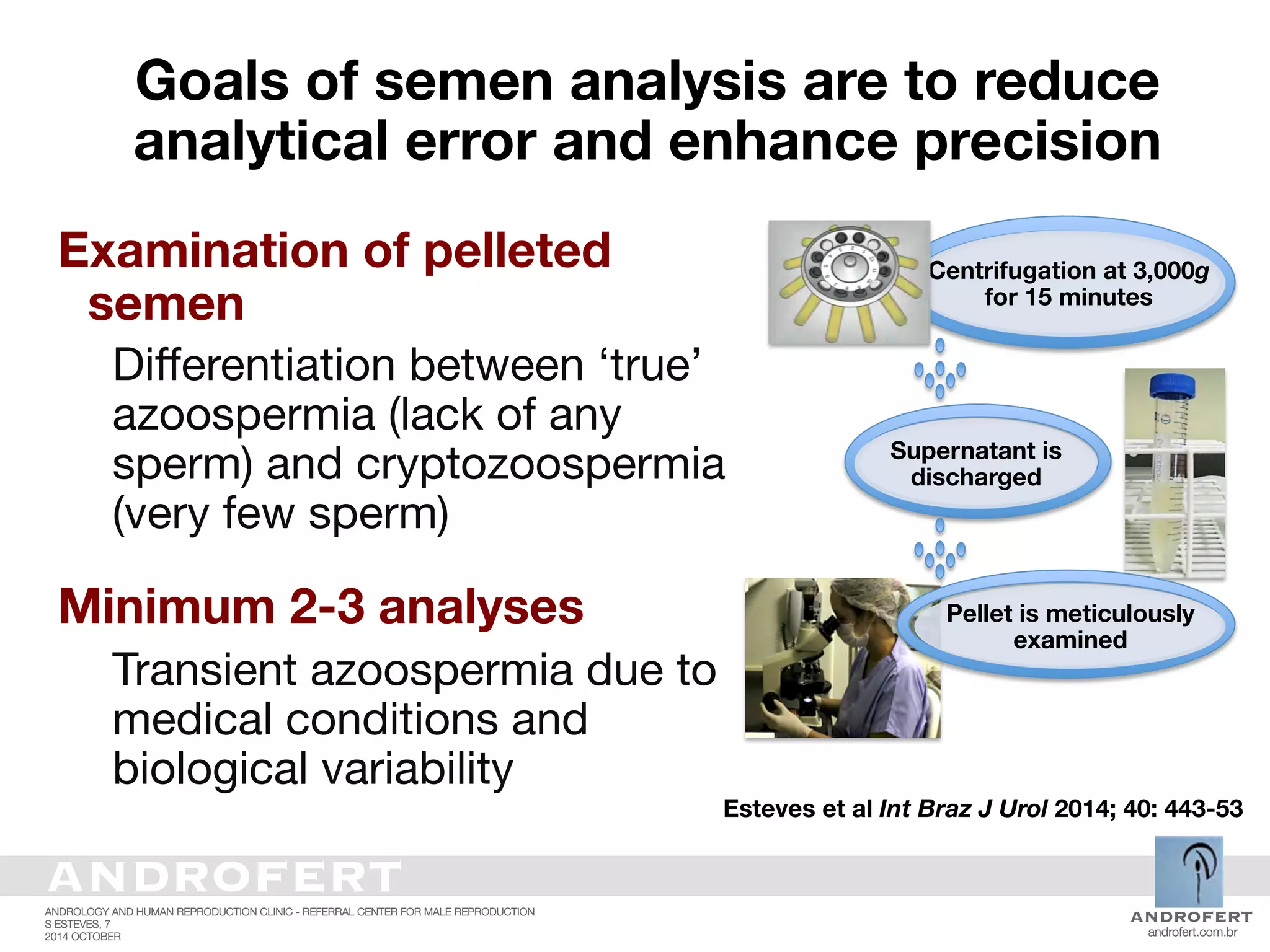 Testicular Failure in Humans: Current management and future ...