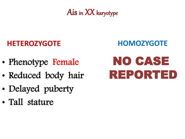 Testicular Feminization Syndrome