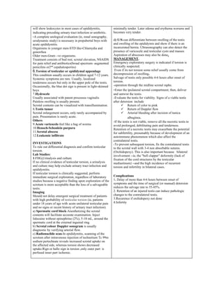 TESTICULAR TORSION.pdf