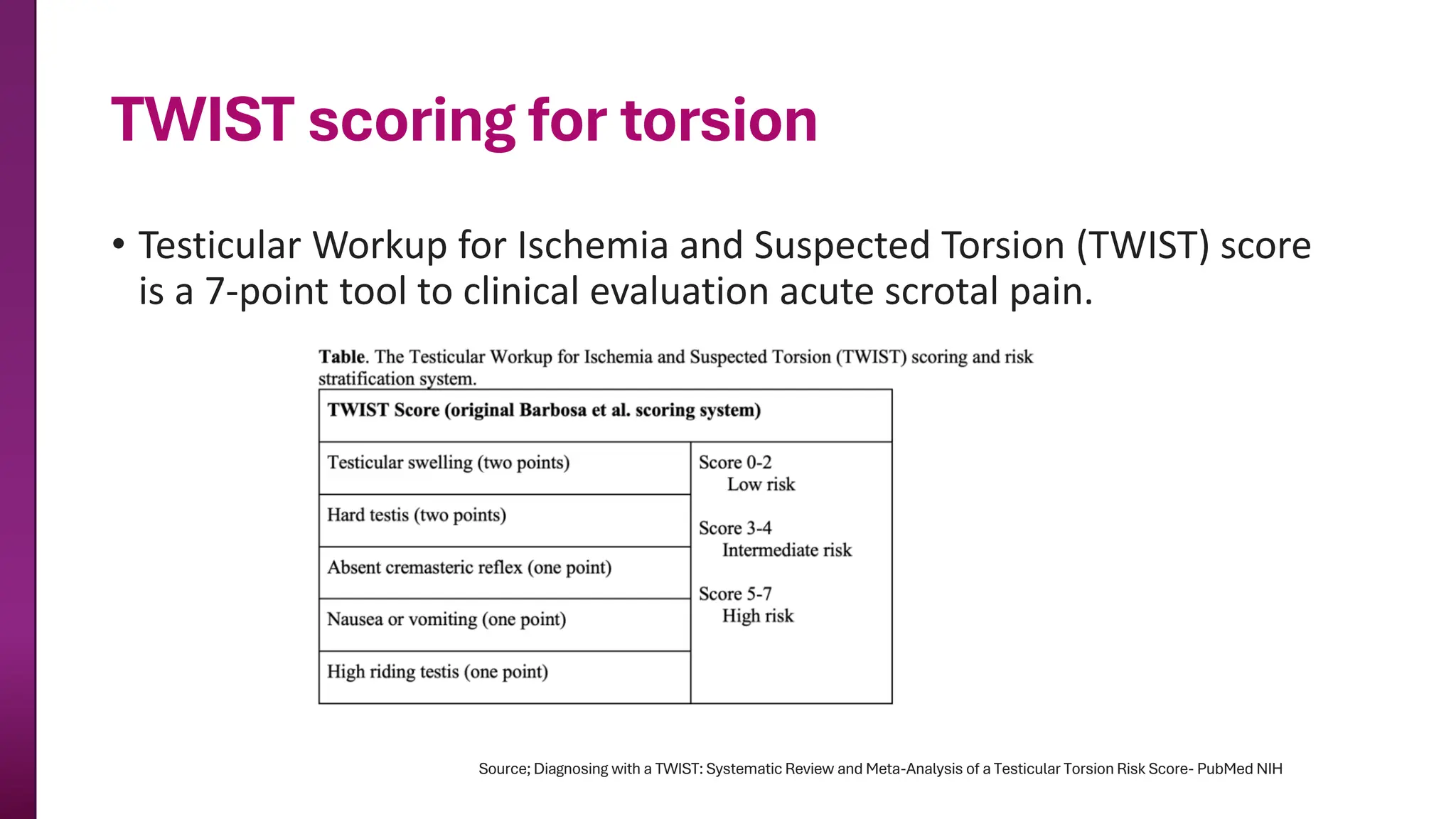 Testicular Torsion scrotal emergency.pdf