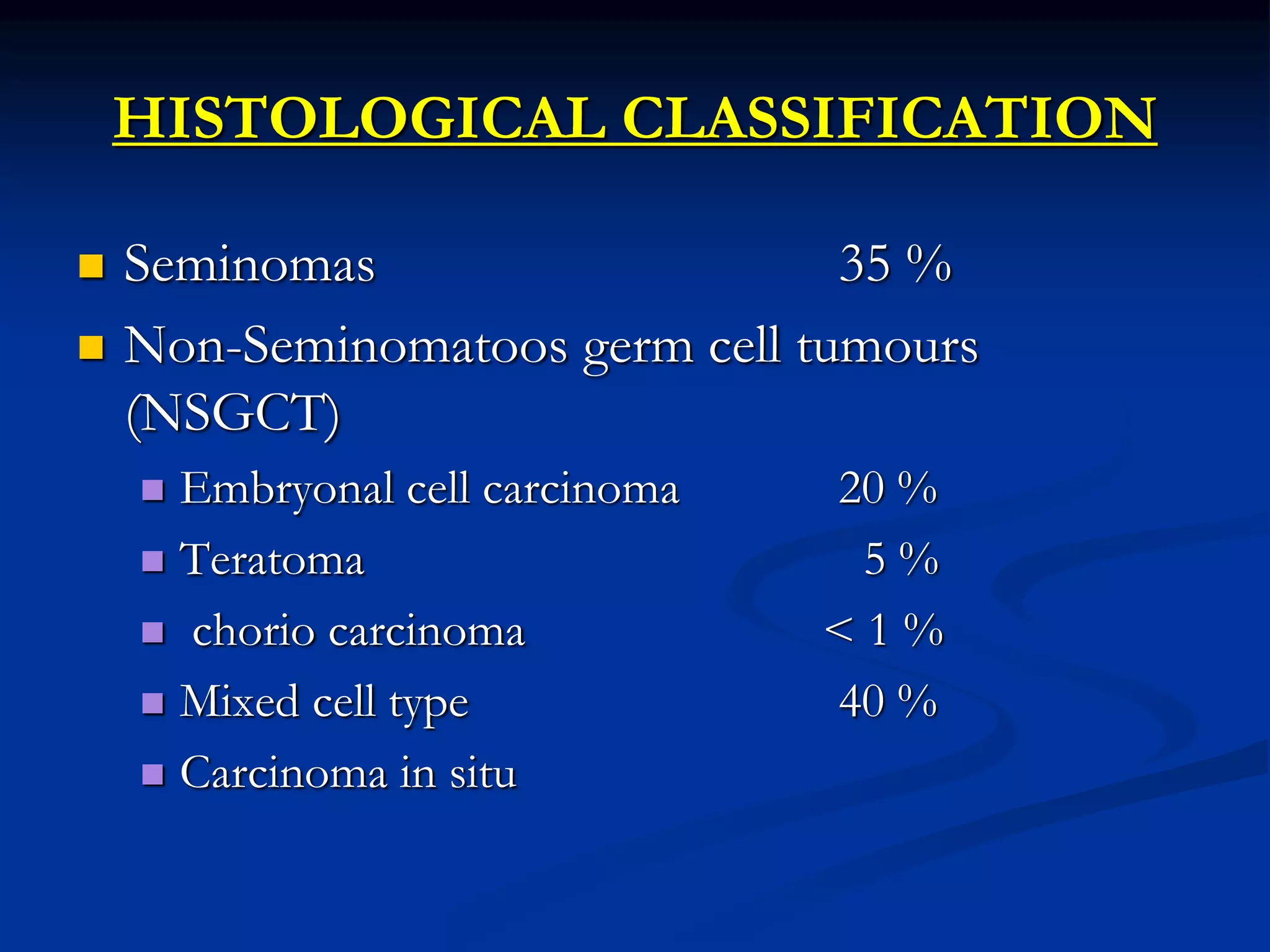 Testicular Tumors.ppt