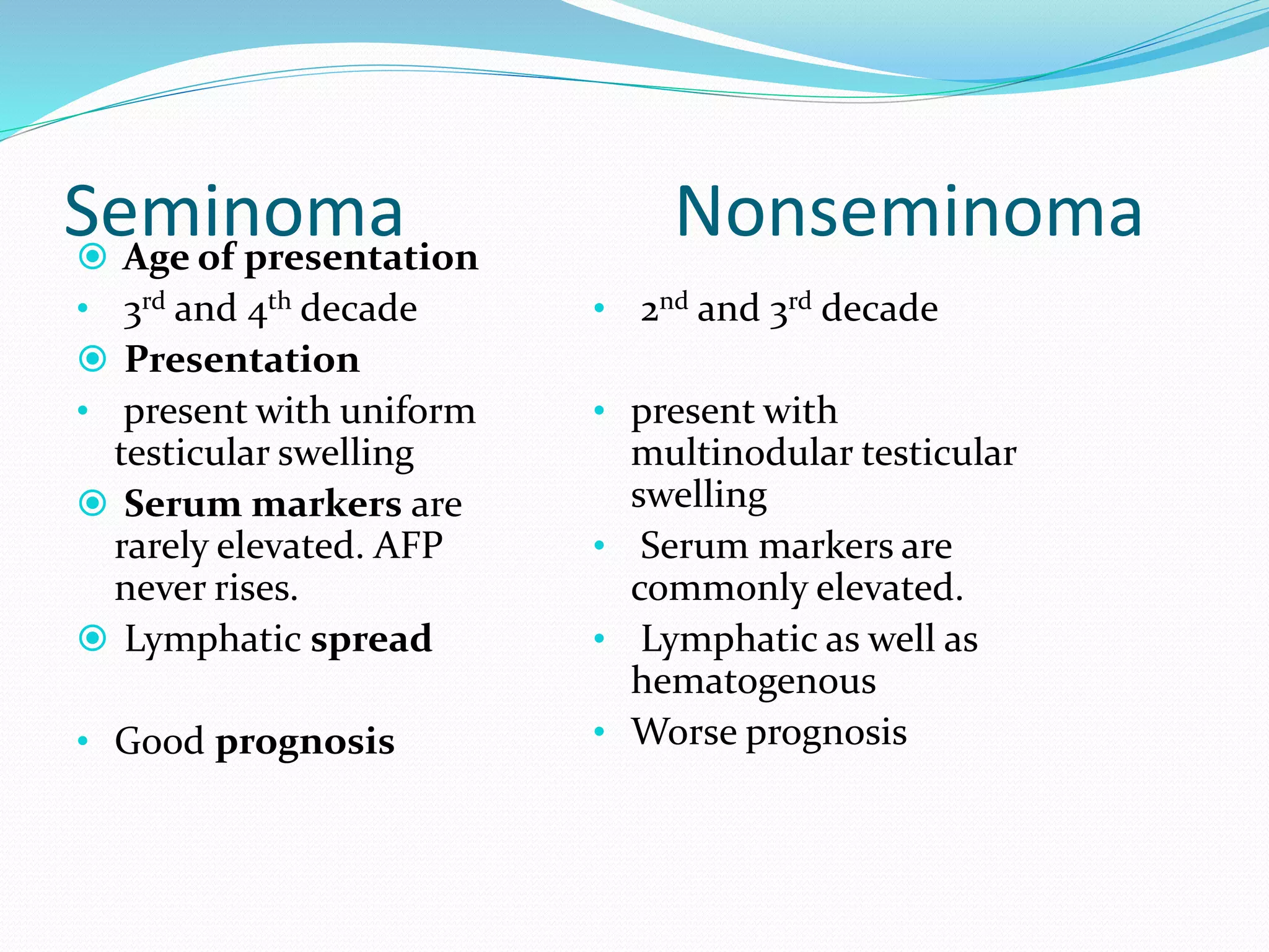 Testicular tumors-Cassification, Biomarkers and Staging by Dr Rajesh | PPTX