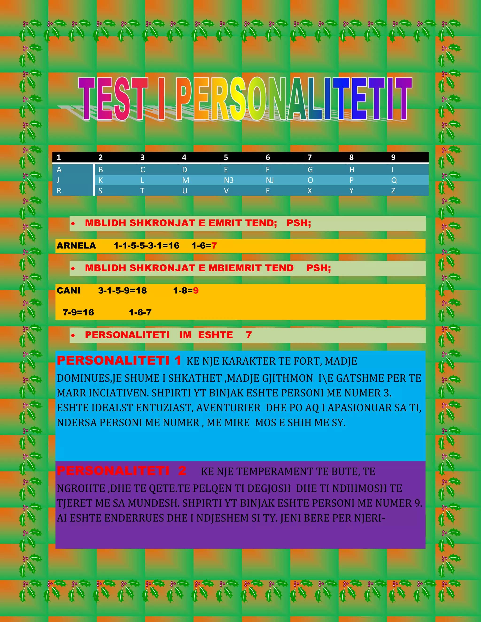 Testi i personalitetit | PDF