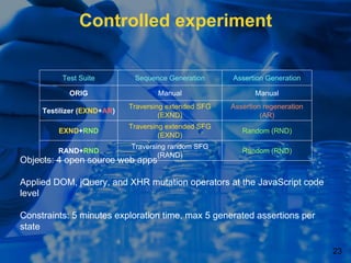Leveraging Existing Tests in Automated Test Generation for Web ...