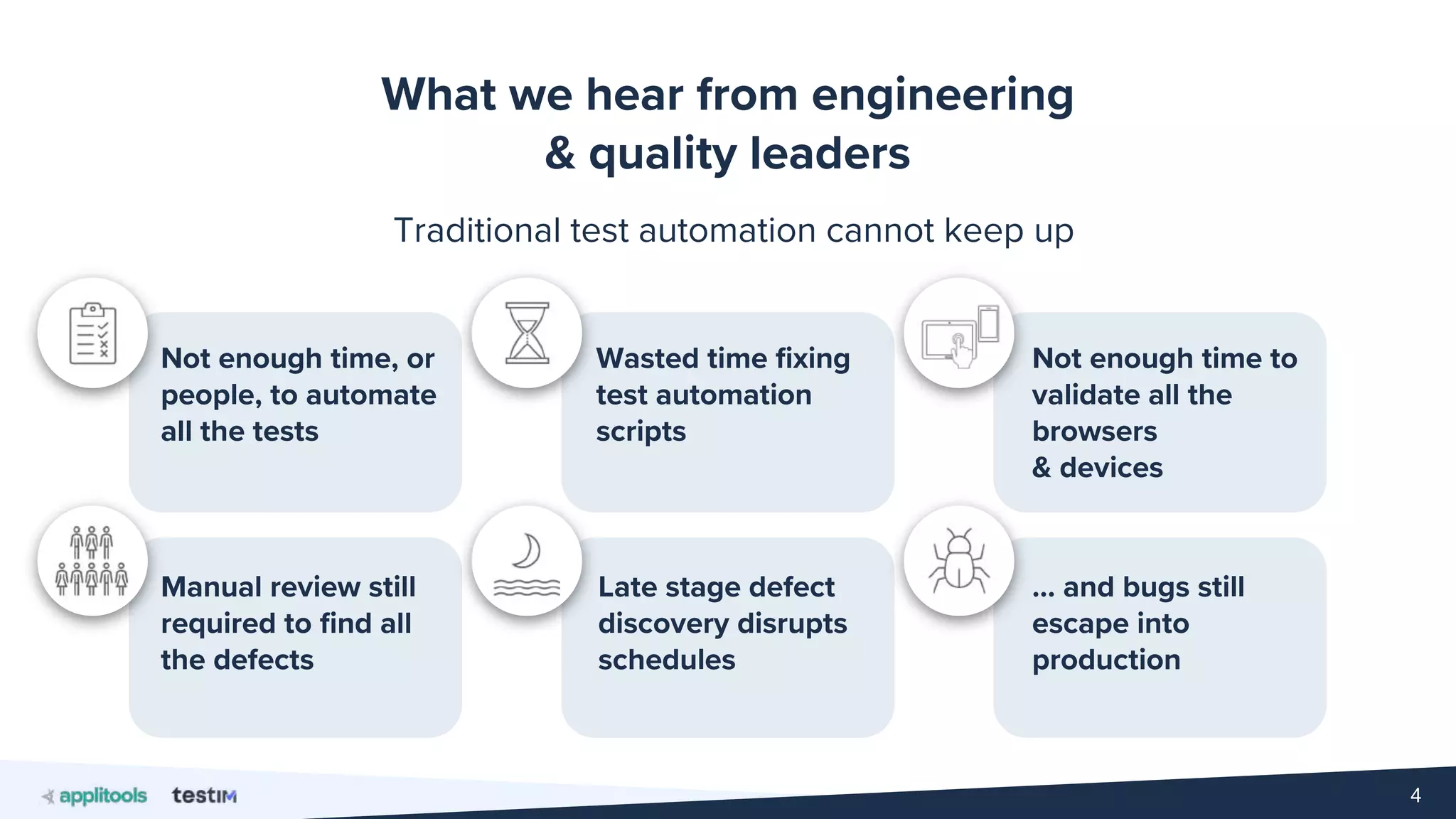 Functional To Visual Ai Powered Ui Testing From Testim And Applitools