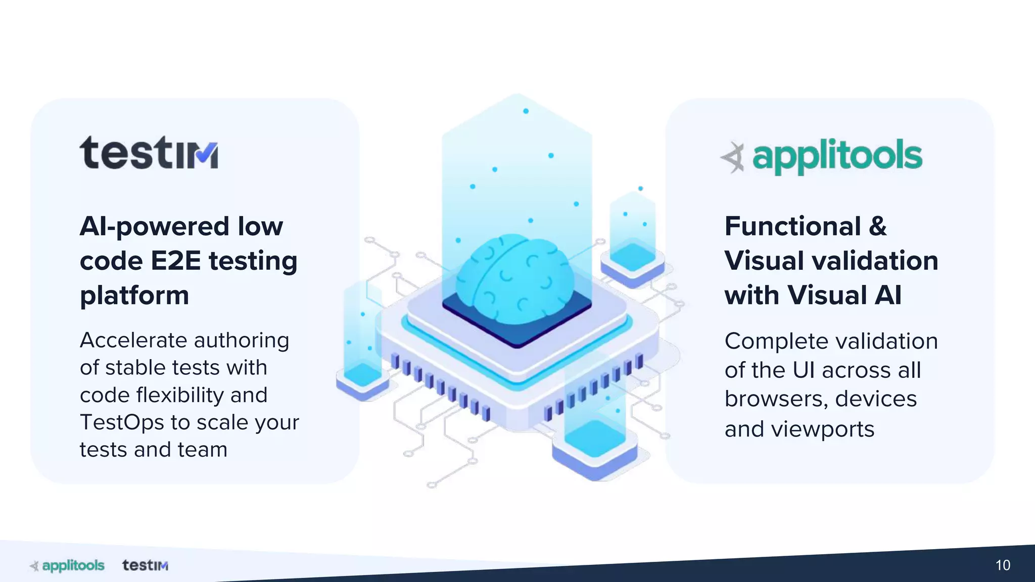 Functional To Visual Ai Powered Ui Testing From Testim And Applitools Pdf