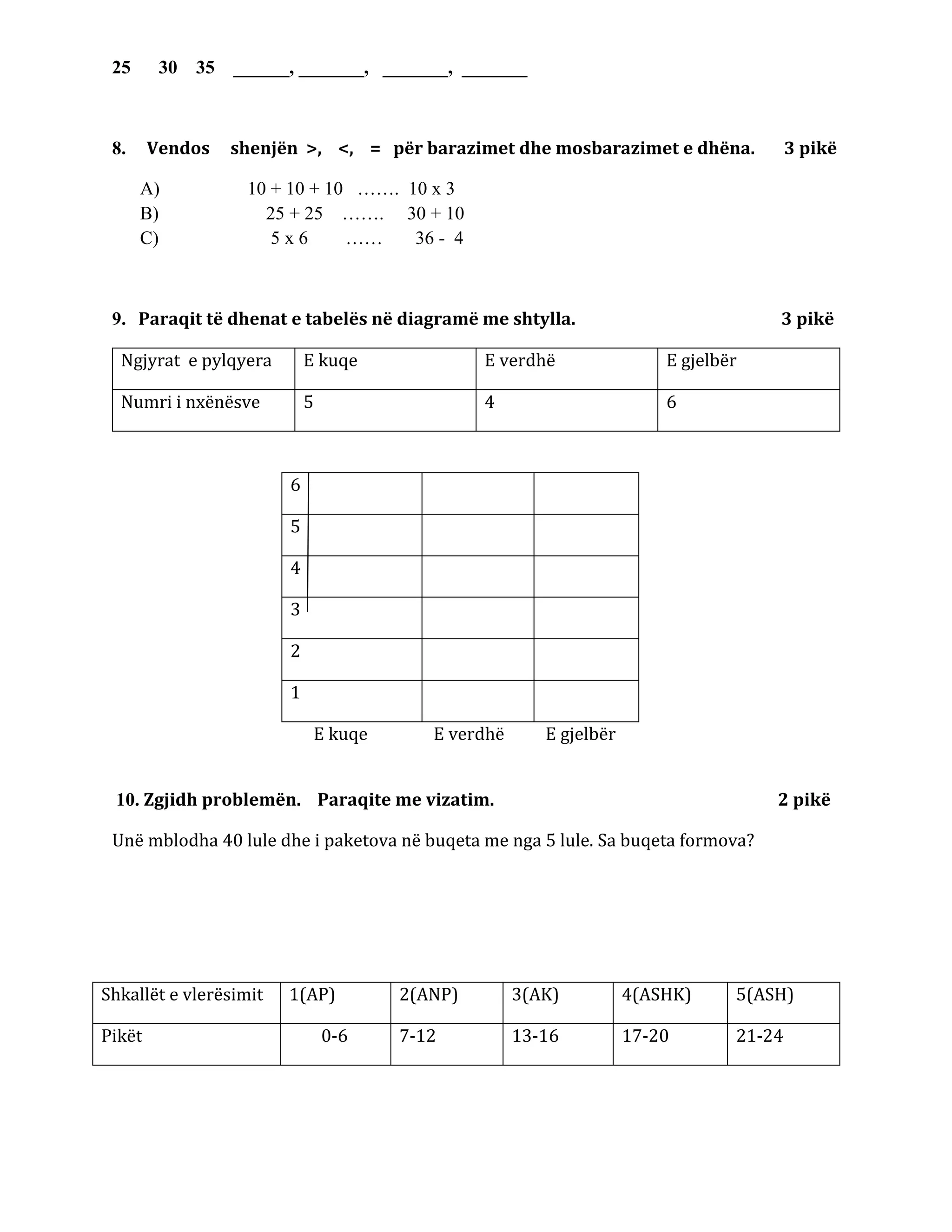 Testime periudha-e-2-kl-1-5-converted | PDF
