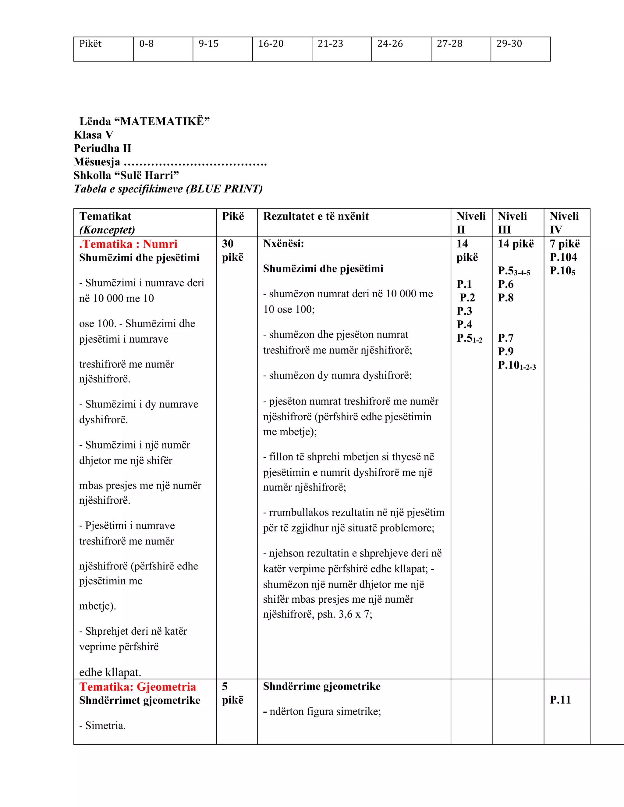 Testime periudha-e-2-kl-1-5-converted | PDF