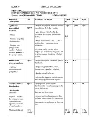Testime periudha-e-2-kl-1-5-converted | PDF