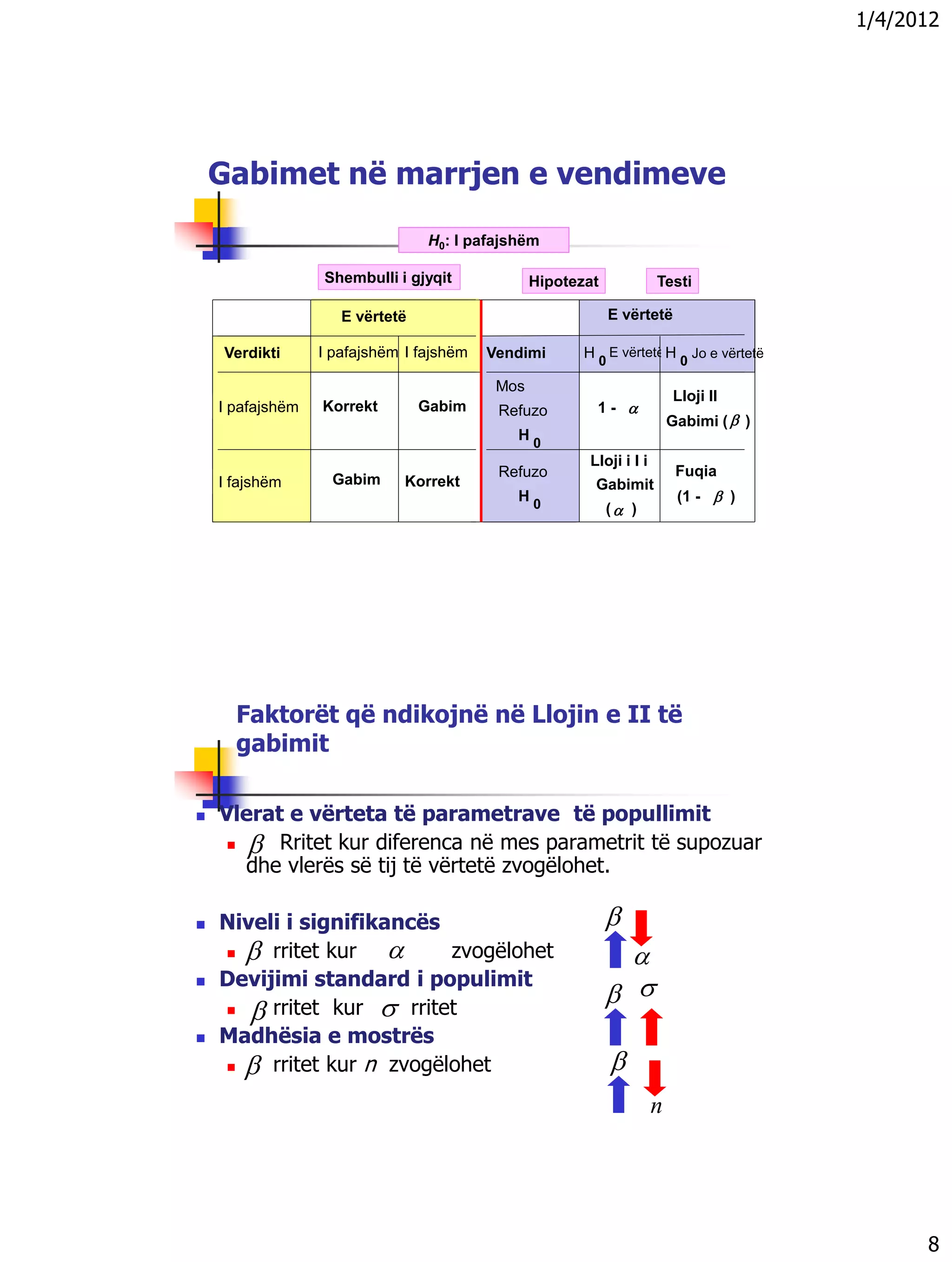 Testimi i hipotezave,mostra e madhe | PDF