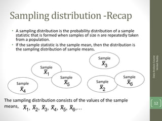 Testing of hypothesis | PDF