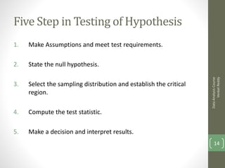 Testing of hypothesis | PDF
