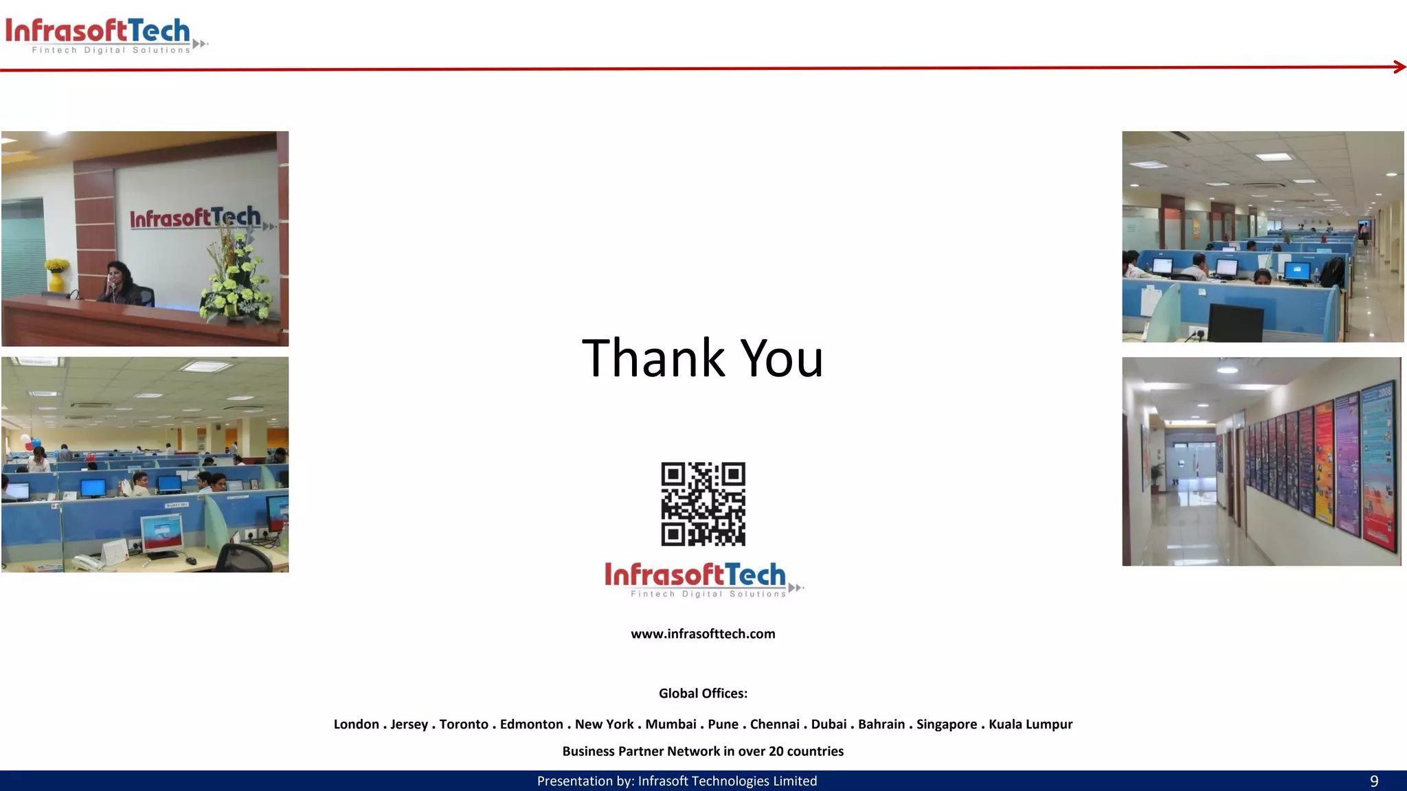 Testing | PDF | Business Banking & Finance | Business