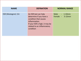 Testing blood test | PPT
