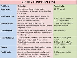 Testing blood test | PPT