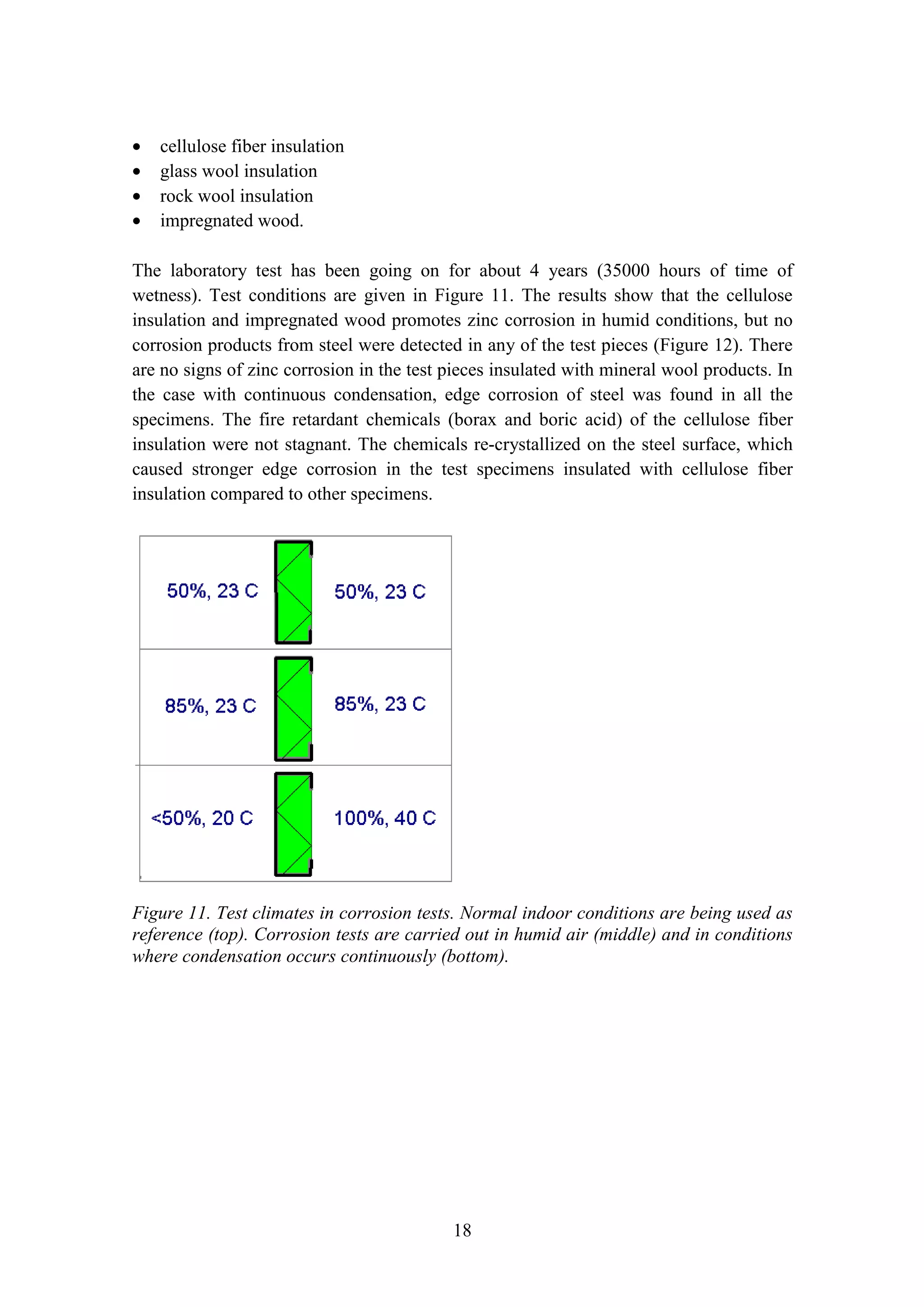 Thermoprofile hygrothermal performance tests | PDF