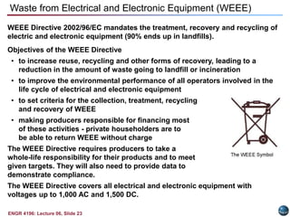 Standards, Codes, and Specifications: NDT | PPTX