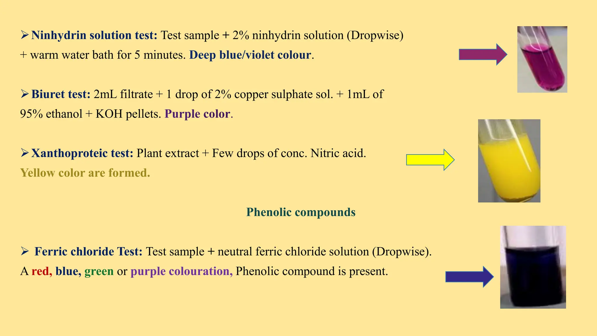 Herbal drug evaluation, Drug Evaluation, Plant Drug Evaluation ...