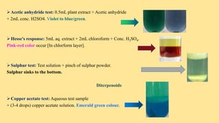 Herbal drug evaluation, Drug Evaluation, Plant Drug Evaluation ...