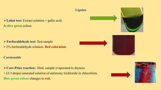 Herbal drug evaluation, Drug Evaluation, Plant Drug Evaluation ...