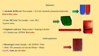 Herbal drug evaluation, Drug Evaluation, Plant Drug Evaluation ...