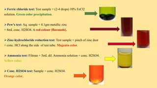 Herbal drug evaluation, Drug Evaluation, Plant Drug Evaluation ...