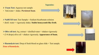 Herbal drug evaluation, Drug Evaluation, Plant Drug Evaluation ...